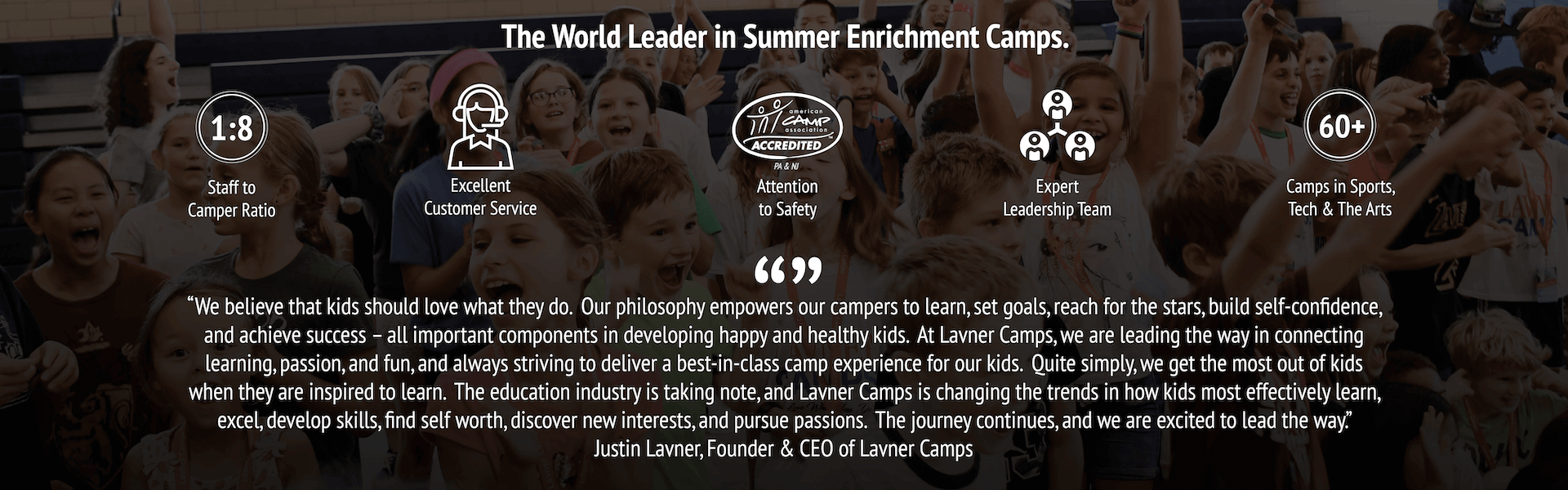 2020 Virtual Tech Camps & Online Summer Stem Camps | Tech Revolution